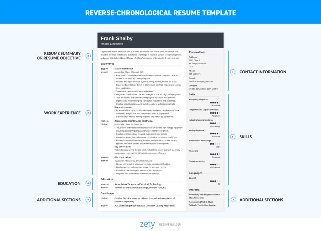 Resume Paper: Best Types, Colors & Brands to Choose