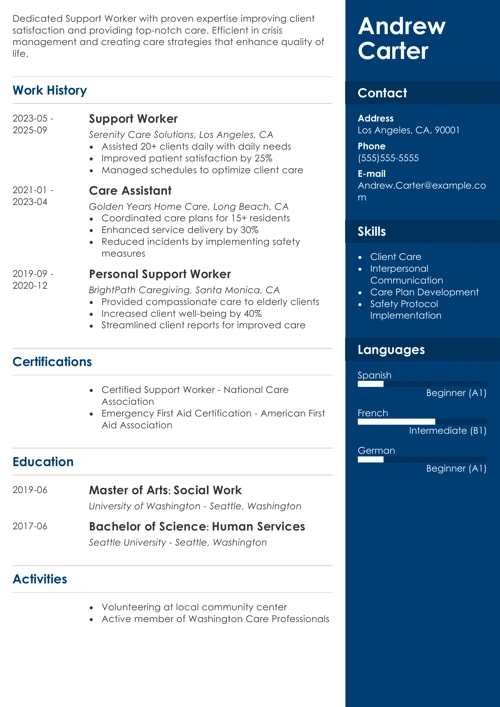 12+ Free OpenOffice Resume Templates (Also for LibreOffice)