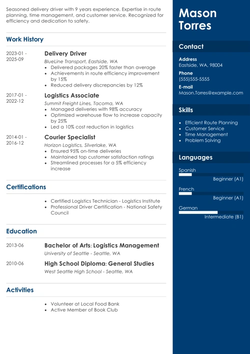 Resume Quiz Questions & Answers: The Ultimate Cheat Sheet
